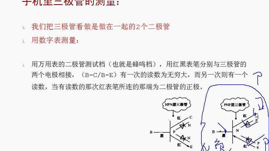 三极管的测量方法-技兴汇手机维修标准教程