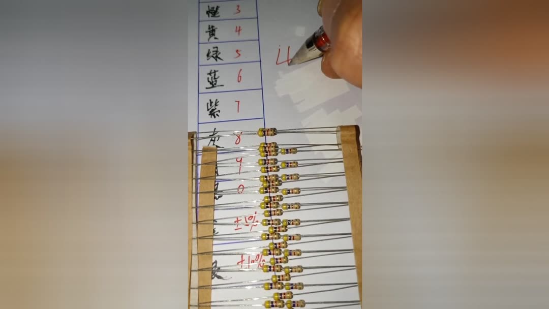 色环电阻测量方法,初学者,高手留情