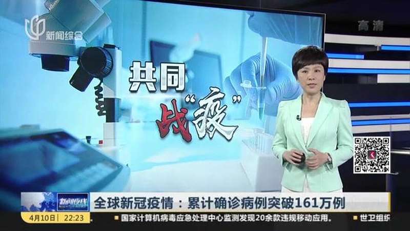 全球新冠疫情:累计确诊病例突破161万例