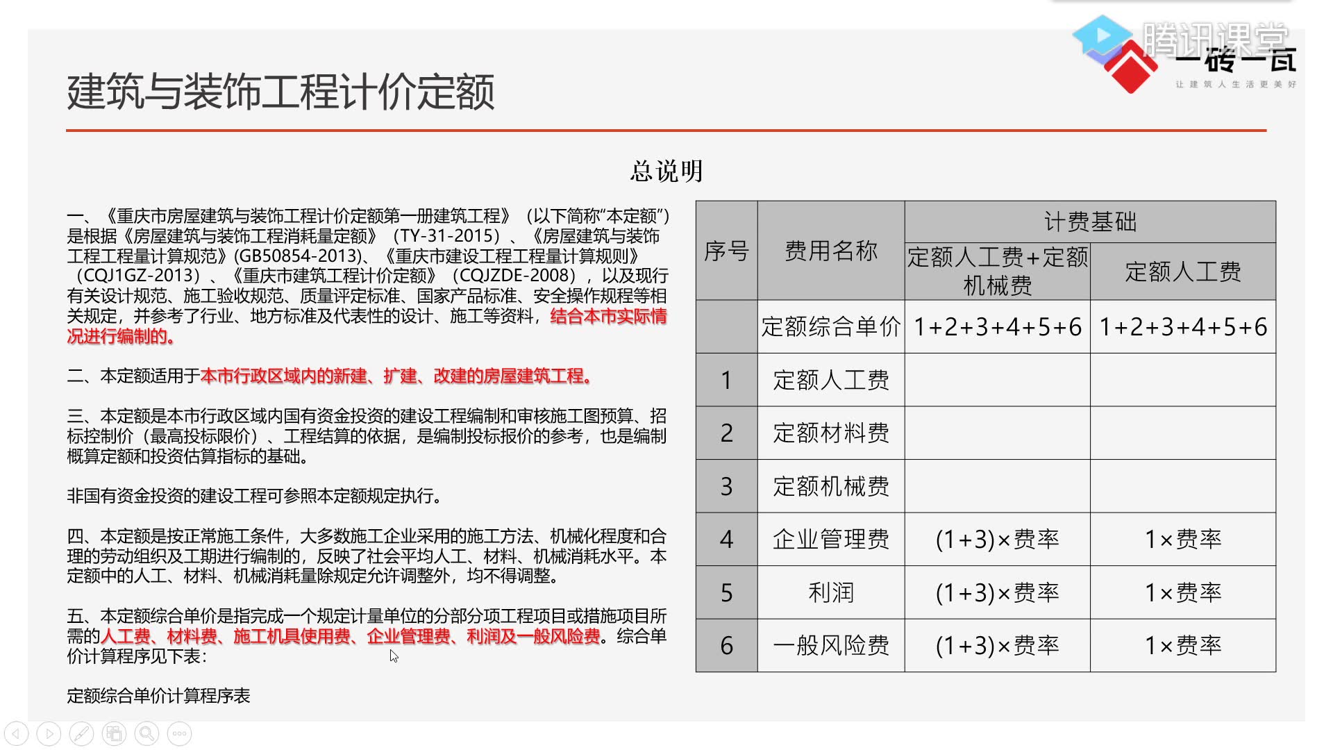 建筑面积计算解析
