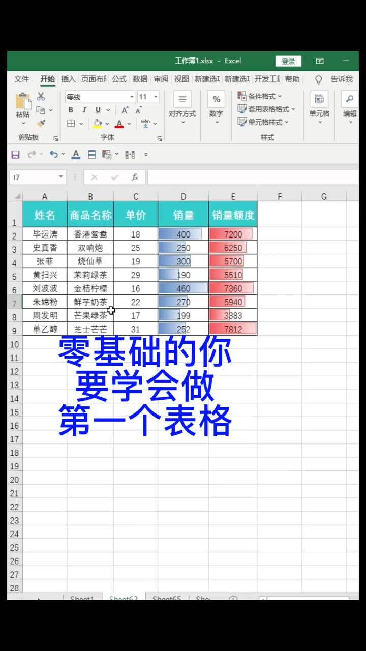 一定要学会做第一个表格