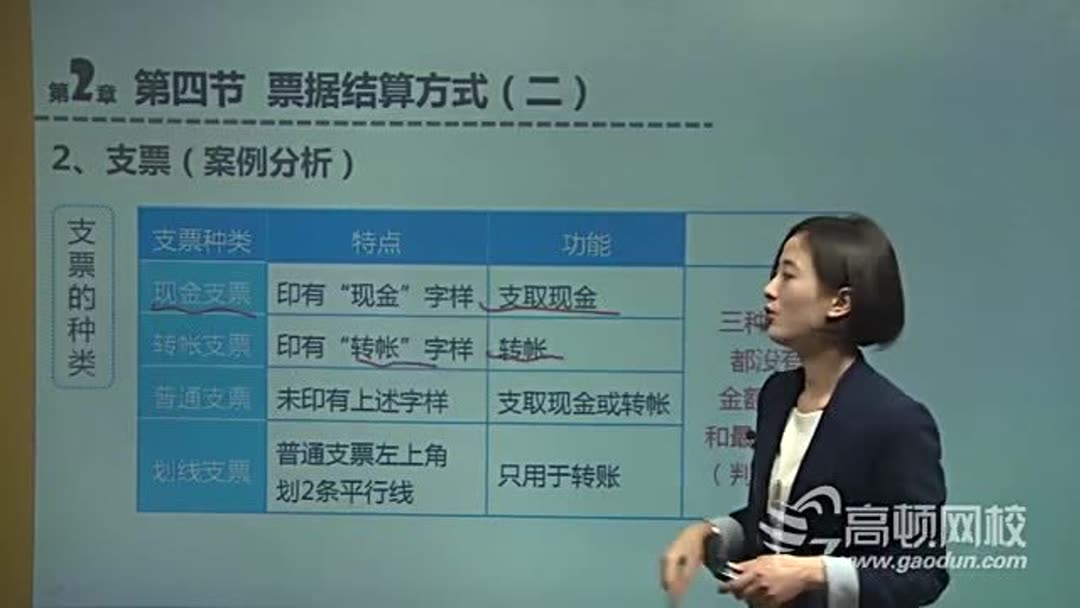 票据结算方式(2)支票