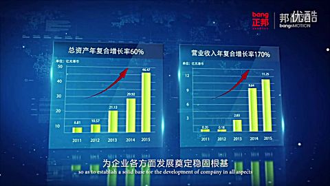 首创环境企业宣传片中英文稿1205