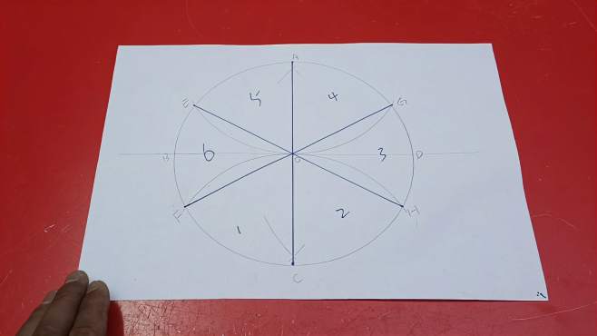 圆怎么划分6等分,小伙教你一招简单的,真的很实用