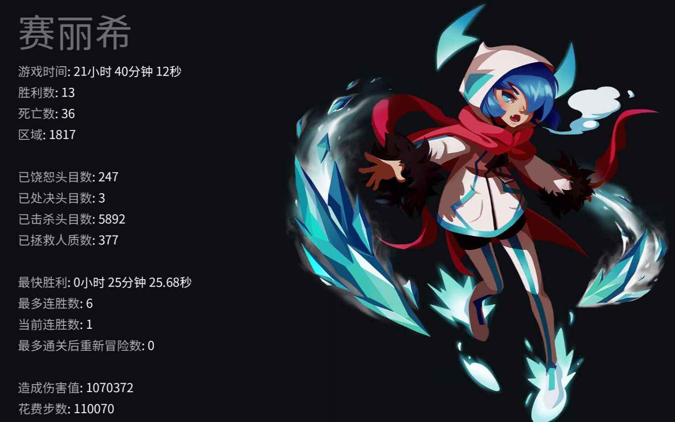 【伊甸之路】赛丽希难度10击破 苦痛冰霜使