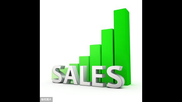 2020小规模企业,可谓优惠多多,税负大幅下降