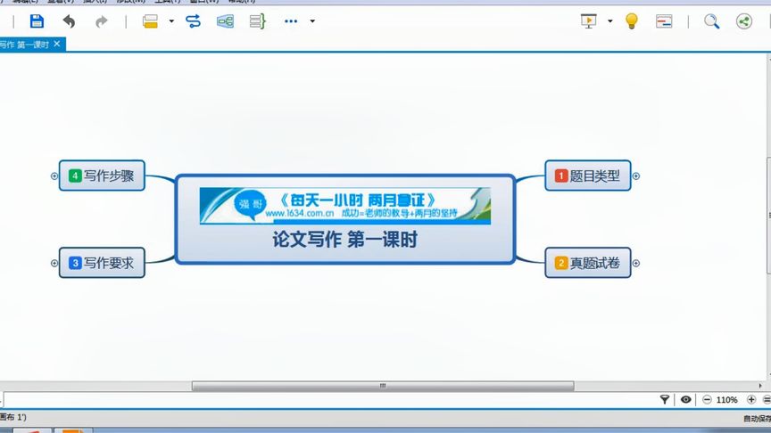 信息系统项目管理师论文指导视频(一)--科科过