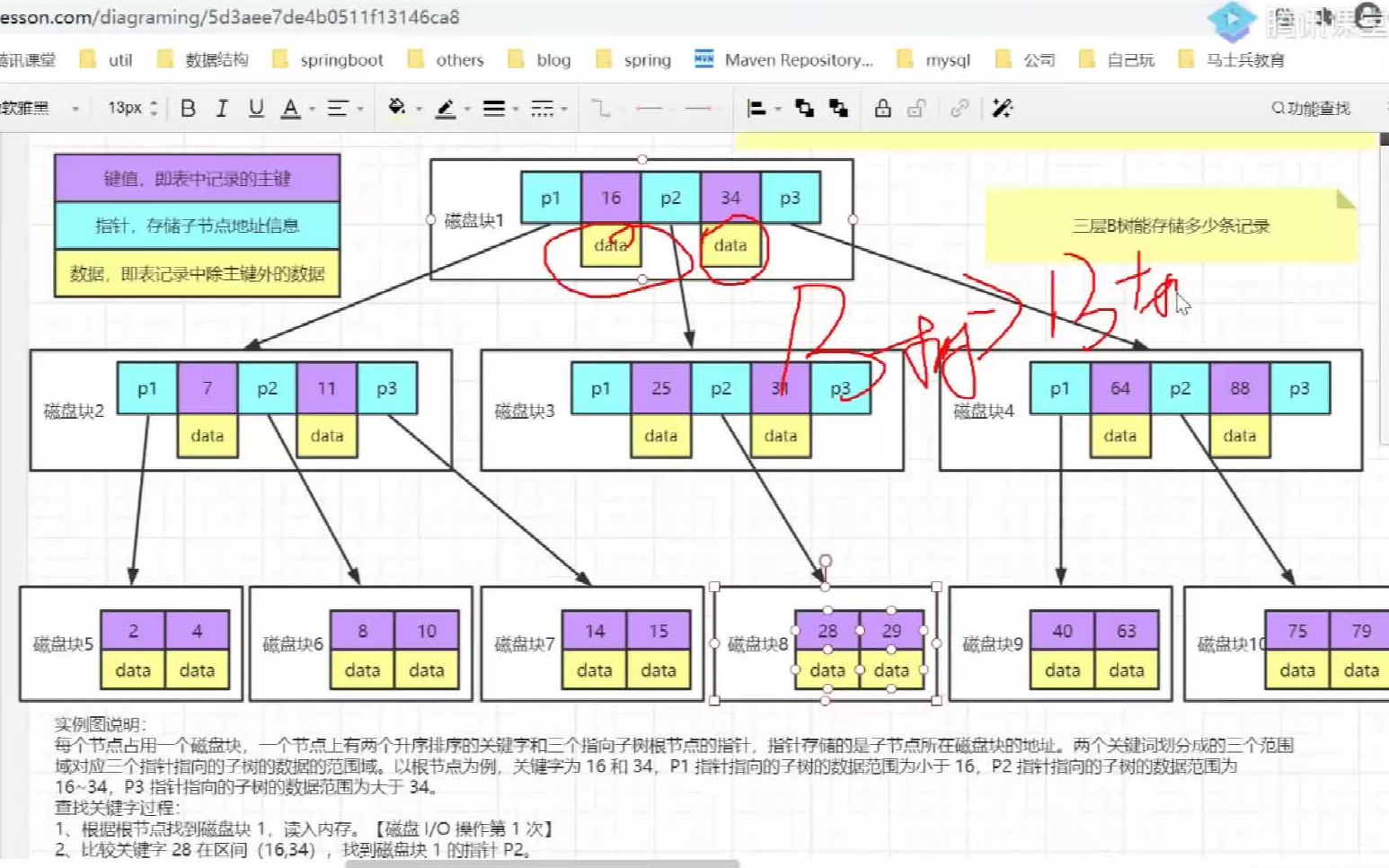 别再做删库跑路的那个人了!就这一次,Mysql事务、索引调优、主从复制...