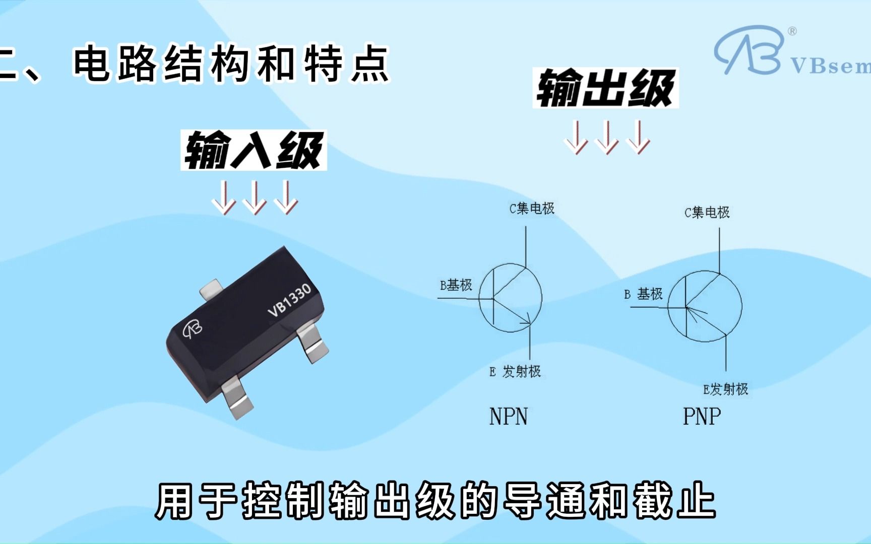 一分钟看懂推挽电路是什么?(上)