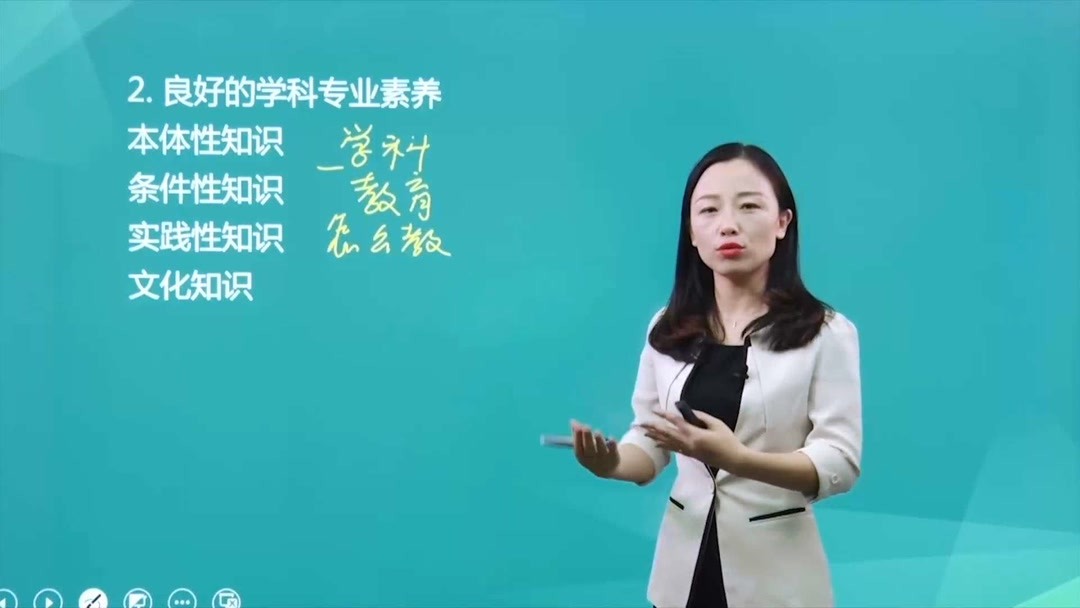 中学教师资格证-第6讲 关于你专业发展的秘诀