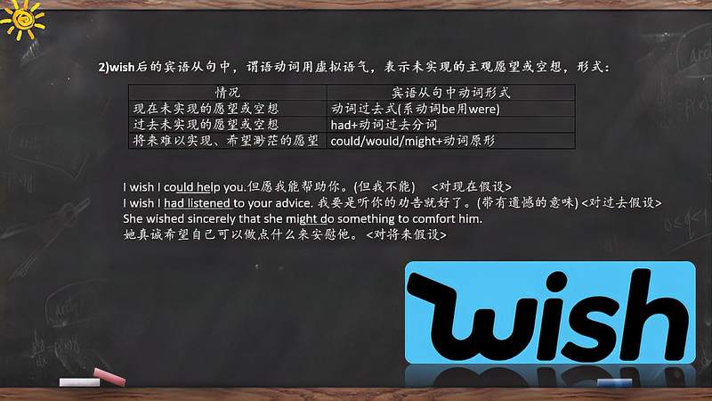 英语语法精讲-虚拟语气(下)