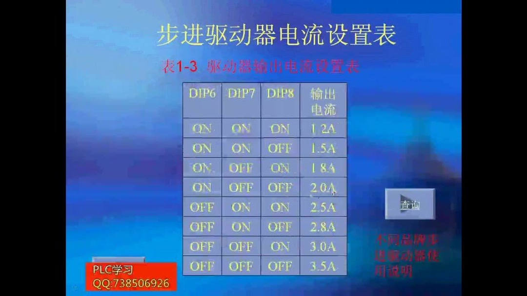 欧姆龙plc视频 plc学校 plc编程入门视频