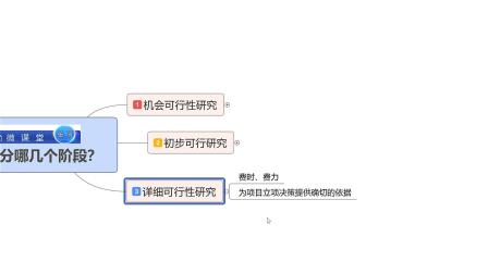 系统集成项目管理工程师 项目可行性研究分为哪几个阶段?