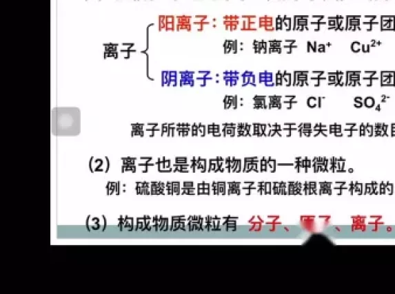 2.3.2 原子结构模型
