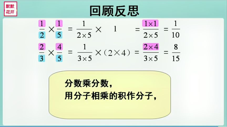六年级数学上册人教版,分数乘分数小微课,预习基础知识