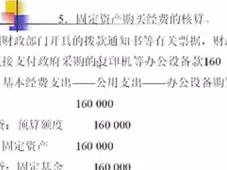 政府与事业单位会计11
