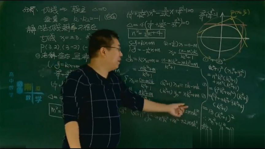 高三数学:解析几何,必须掌握