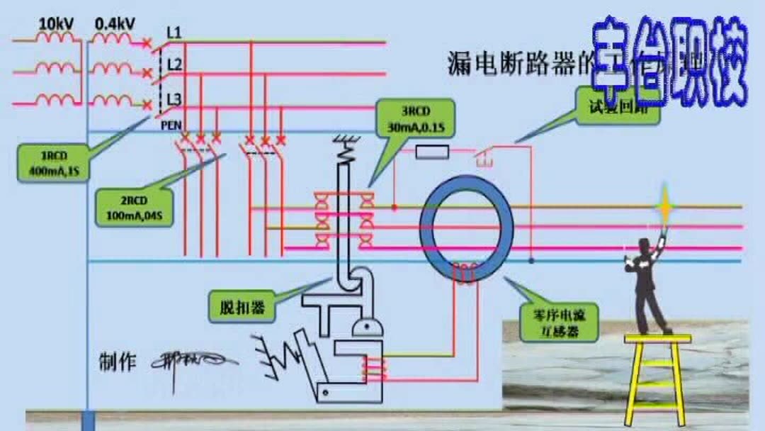 漏电断路器视频课件