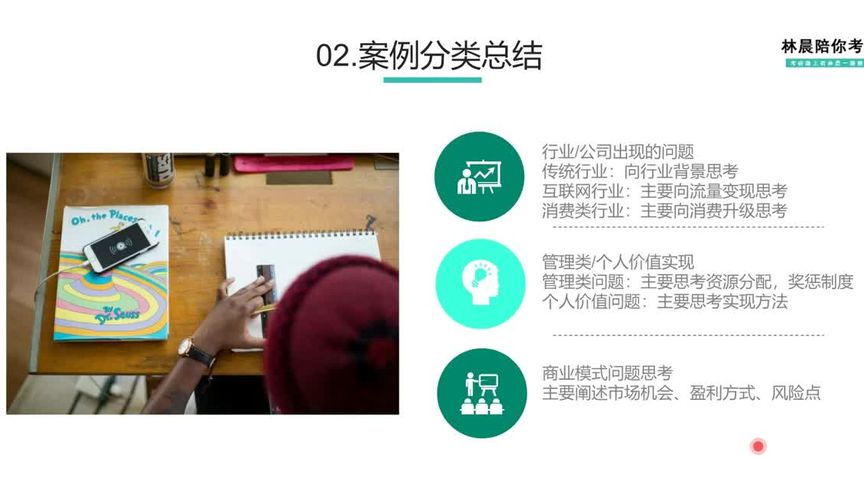 mba面试常见问题mba小组面试案例题 mba面试案例分析套路 林晨MBA