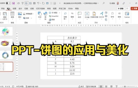 【ppt零基础制作教程】PPT-饼图的应用与美化,你们学会了吗。