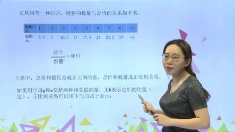 六年级下册数学同步课(通用版):第四单元第04讲:正比例的意义