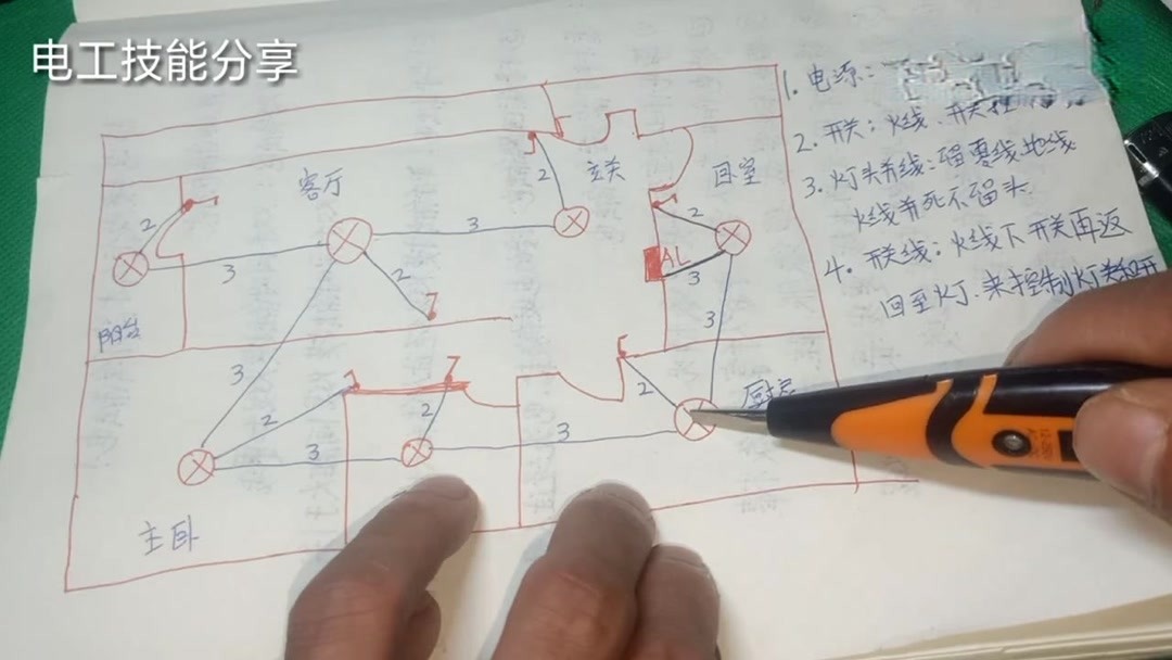 电灯开关怎么预埋线管穿电线?灯和灯之间穿几根线?老电工教给你