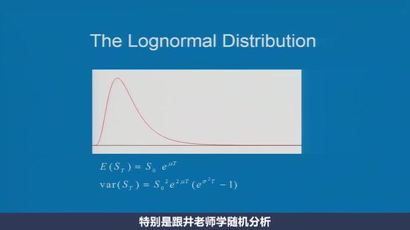 78.[1]--B-S-M期权定价方程的特征分析