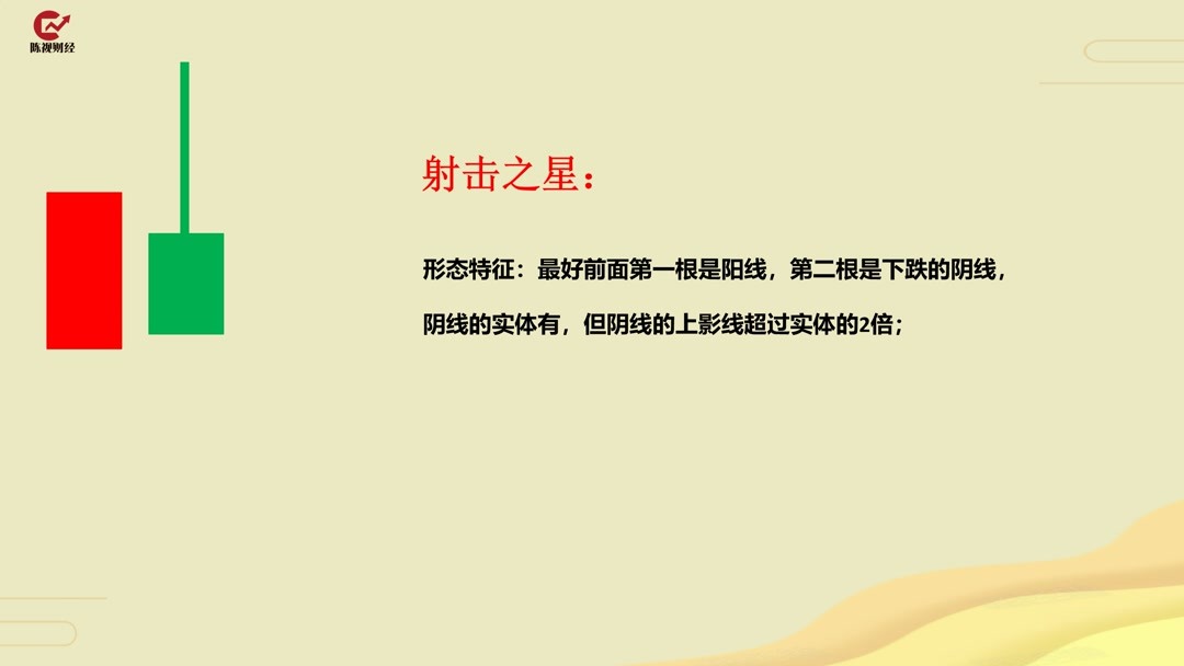 K线顶底形态分析技巧,单根K线顶底形态解析