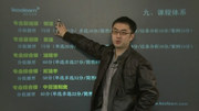 研究生入学考试法律硕士(非法学)导学班4