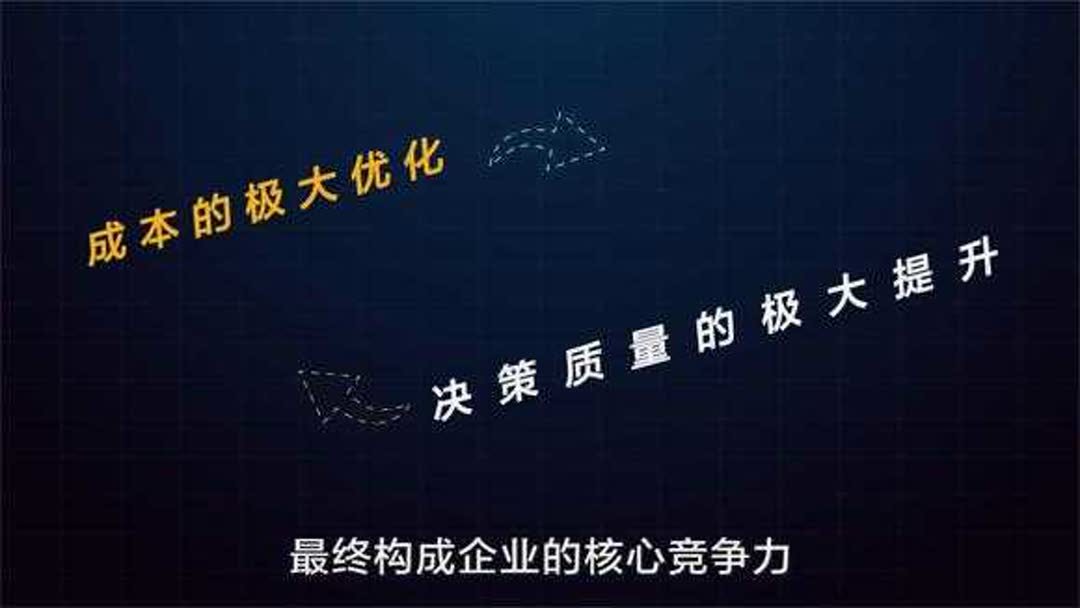 为什么说效率提升是构建企业的绝对优势?