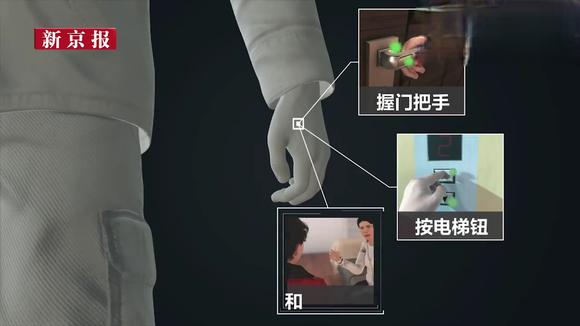 动画演示,新冠型病毒 预防全过程