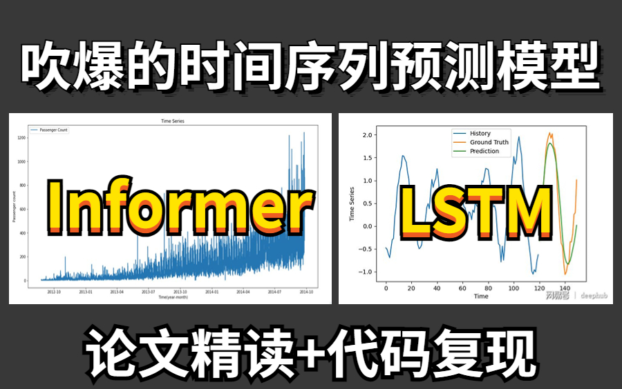 ...【时间序列预测】!国内顶尖学府北大强推的 LSTM+Informer时间序列...