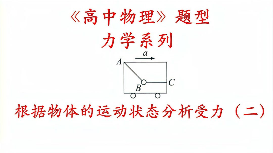 高中物理题型,根据运动状态确定受力情况,关键是牛顿第二定律