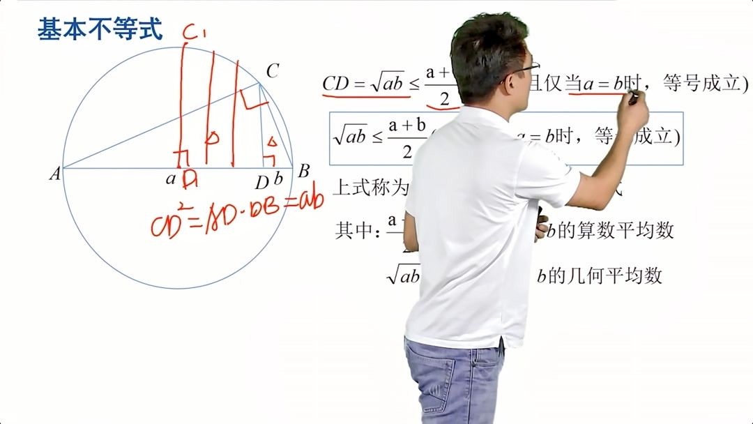 高中数学必修一第二章1.3——基本不等式知识点