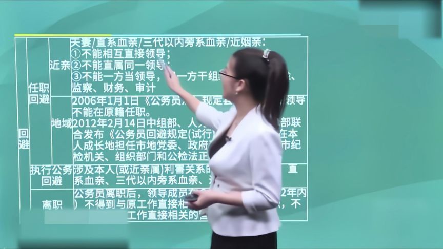 2021年李梦娇常识速记公基—口诀88条(速成)-8
