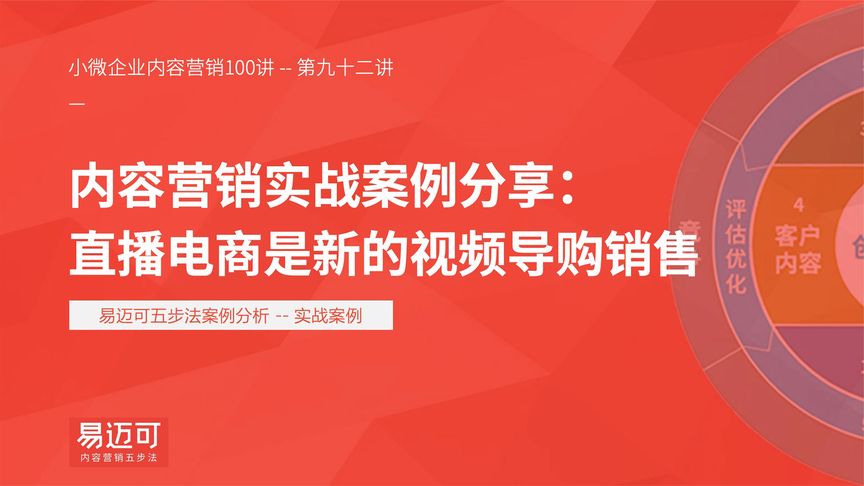 内容营销实战案例分享:直播电商是新的视频导购销售