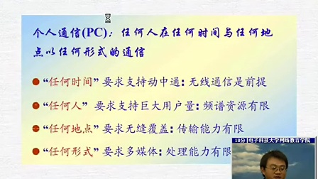 移动通信系统03
