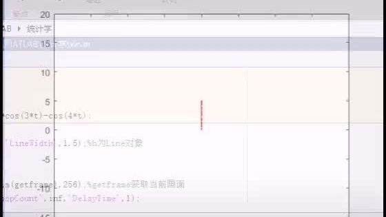 来自程序的浪漫,发给我的小姐姐。#matlab