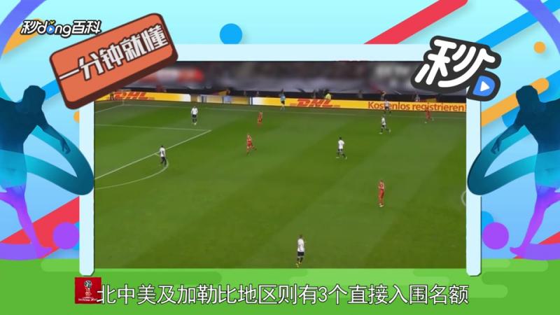 一分钟了解2018年俄罗斯世界杯预选赛