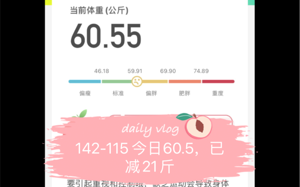 ...大姨妈没让我上涨,开心!吃饭的时候想起了凡凡给我带去遵义的辣...