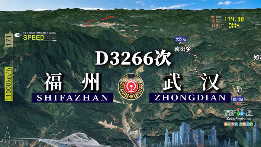 模拟D3266次列车(福州-武汉),全程880公里,运行6小时18分
