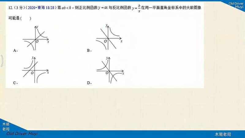 「巩固训练提升」17.5《函数——反比例函数及其应用》(12-16)