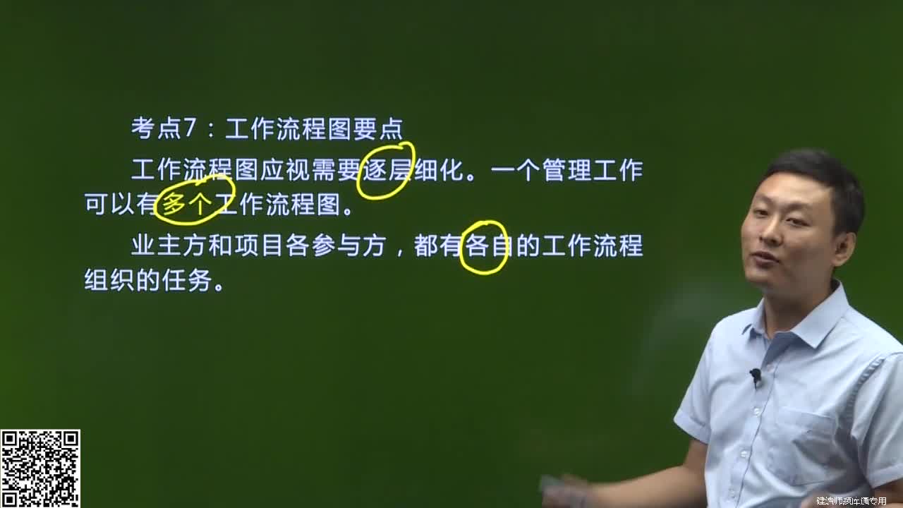 2019年一级建造师考试《项目管理》工作流程图要点