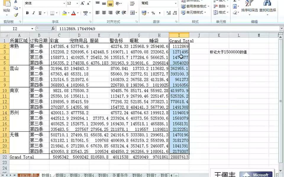 条件格式1--数值大小