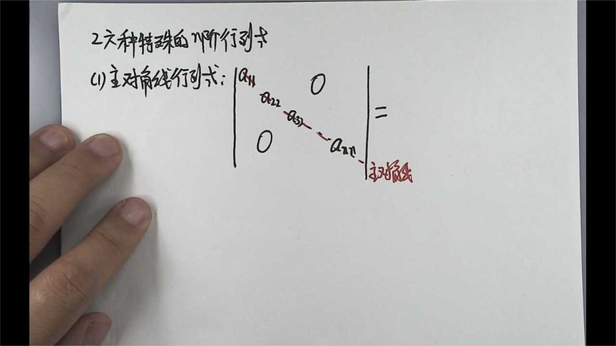 考研数学线性代数行列式第1节(2)
