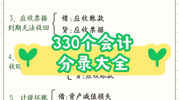 330个会计分录全汇总