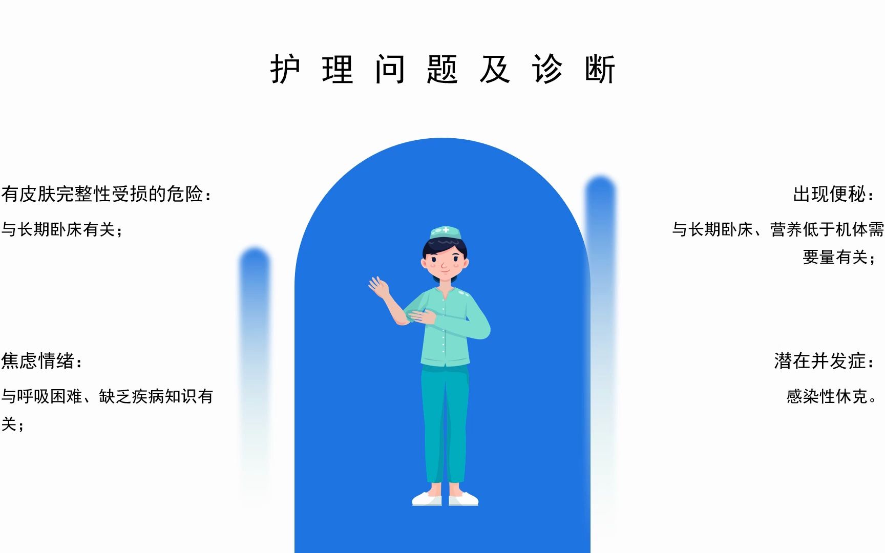 肺部感染并呼吸衰竭疑难病例讨论PPT