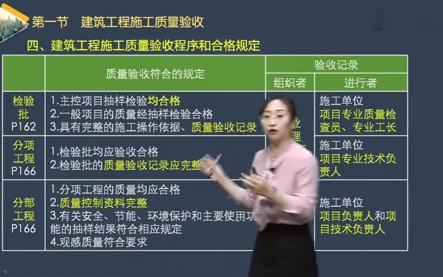 2022年监理工程师《建设工程合同管理》(土建)精讲班(63)