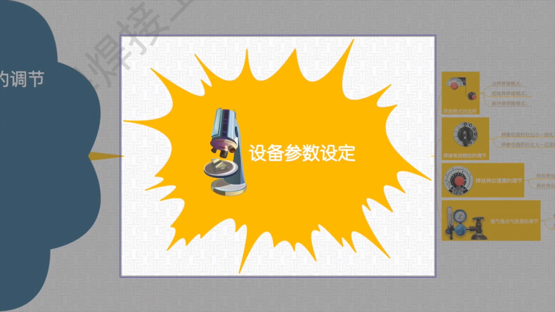 焊接参数调节讲解