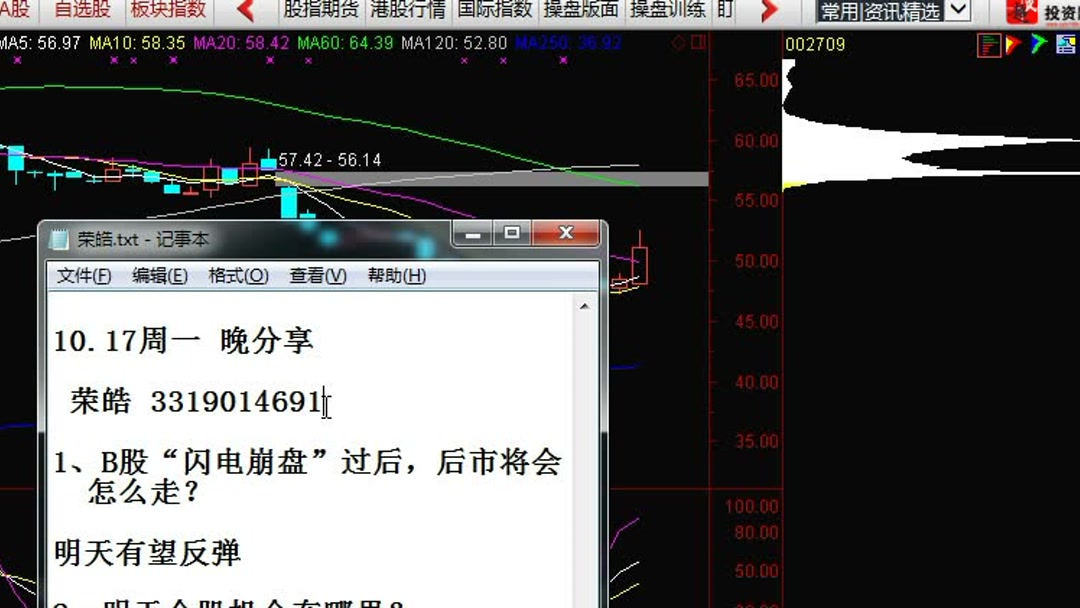 BBI多空指标运用手法